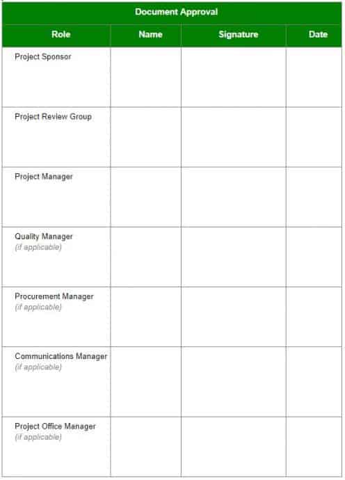 How To Create The Perfect Project Plan In 14 Easy Steps | Project Plan ...