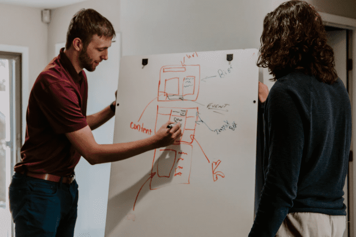 Corporate Level Strategy: What It Is Plus 9 Examples - Sling