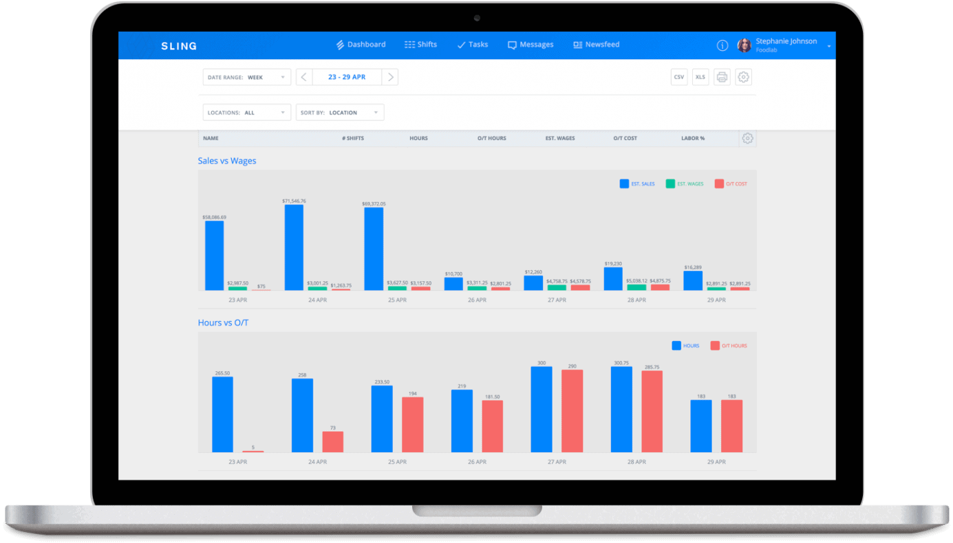 9 80 Work Schedule What It Is Its Benefits And Challenges And How To 9-80-work-schedule-what-it-is-its-benefits-and-challenges-and-how-to