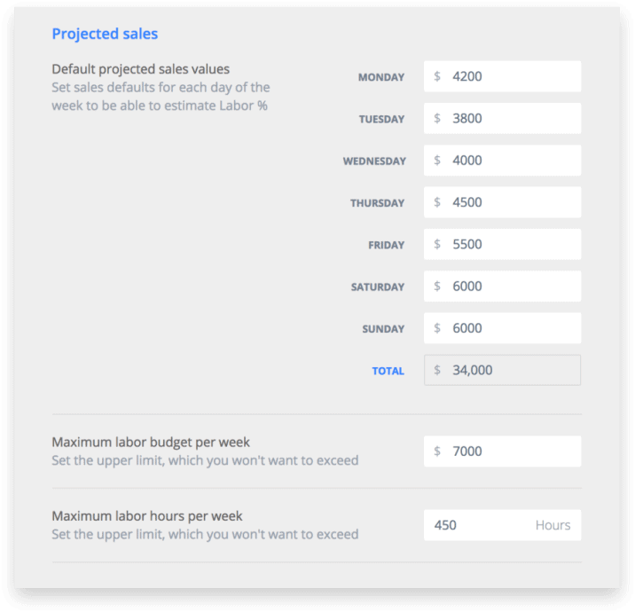 Contribution Margin Ratio: What It Is And How To Calculate It - Sling