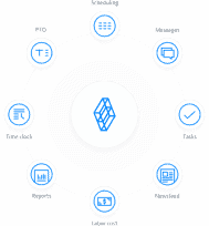 Sling: Schedule Faster, Communicate Better, Get Things Done