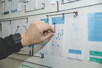 14 Types of Management Styles for Effective Leadership - Sling
