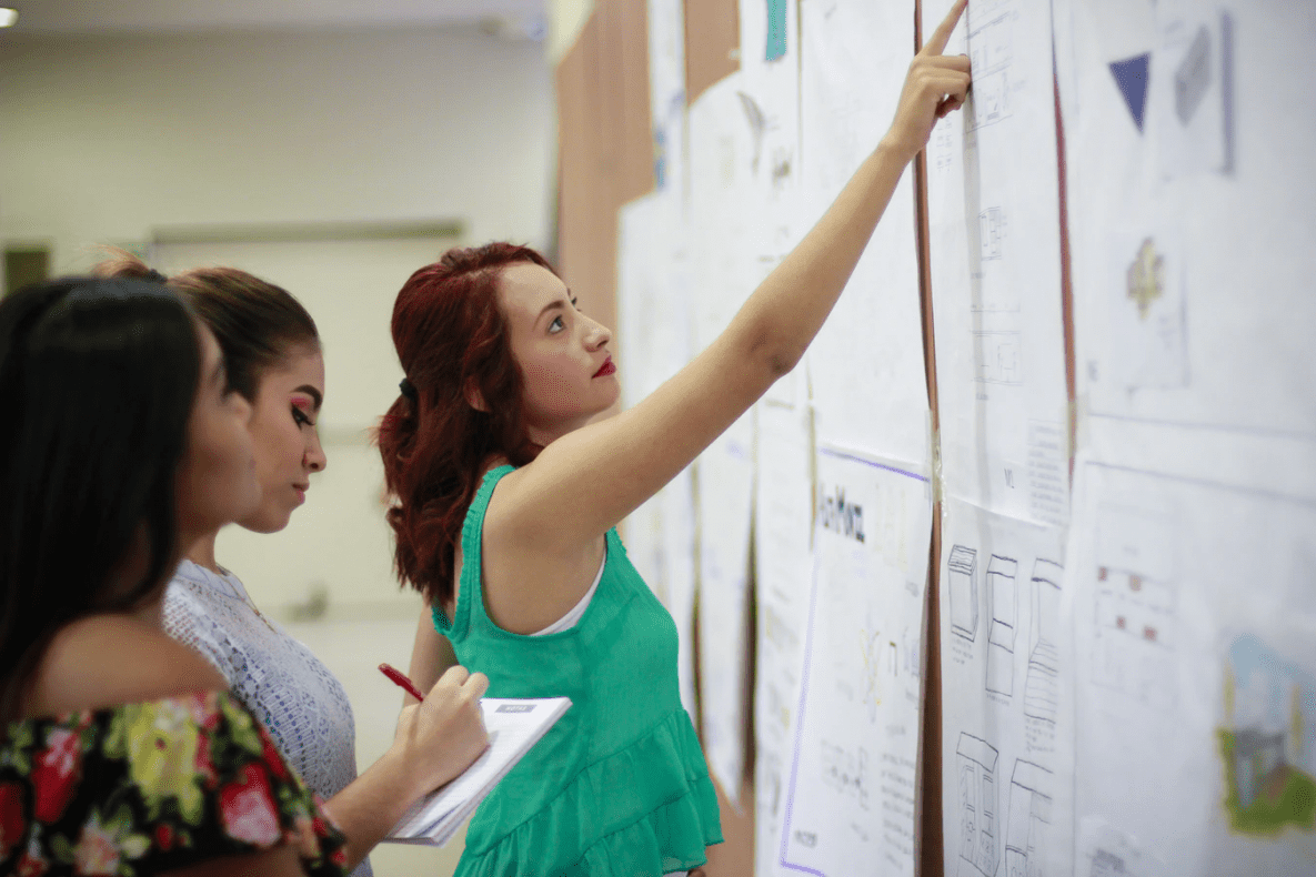 Standard Operating Procedures: What They Are And How To Write Them - Sling