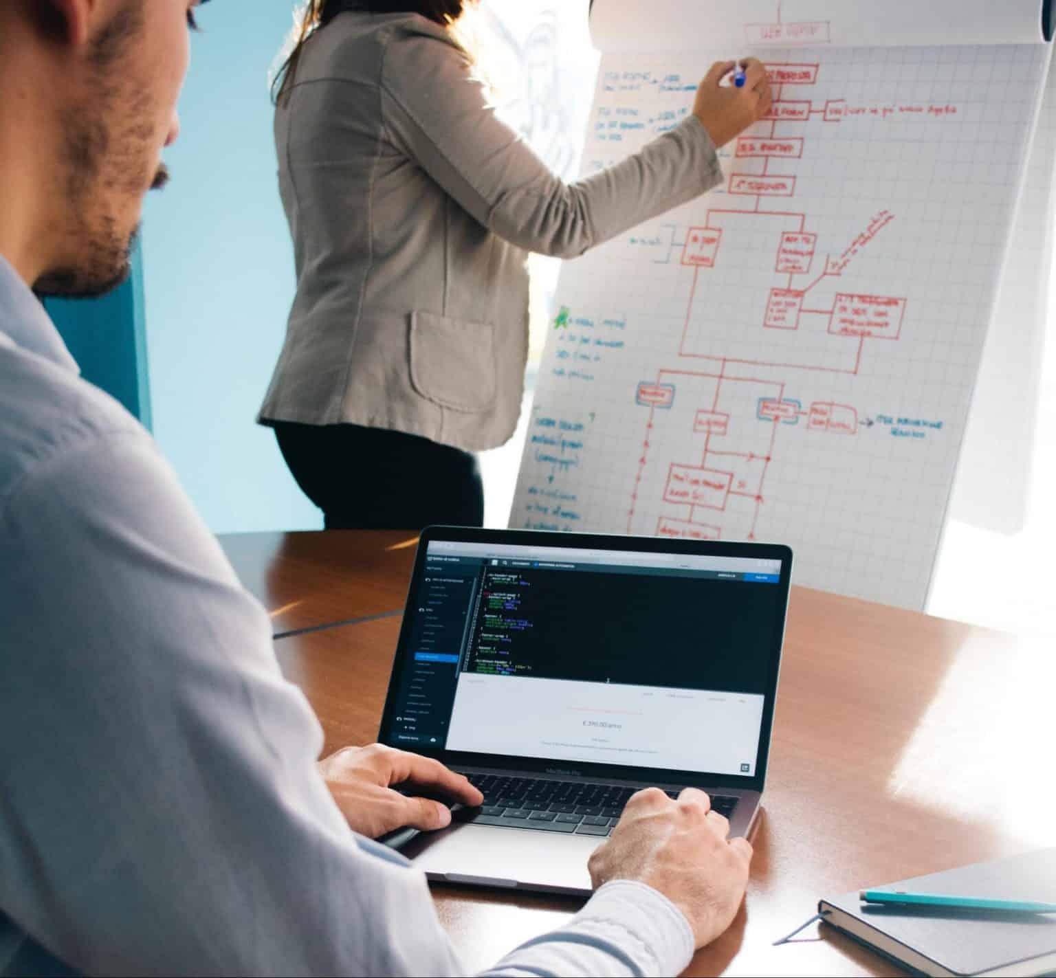 How To Build An Effective Staffing Model For Your Business - Sling