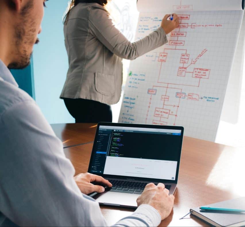 How To Build An Effective Staffing Model For Your Business - Sling