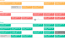 The 18 Best Free Work Schedule Maker Tools in 2023 - Sling